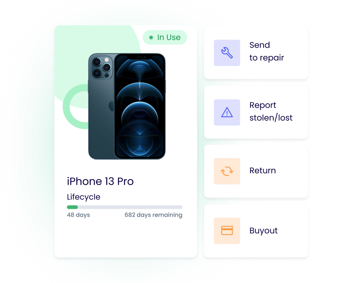 Techstep | Solutions for knowledge workers