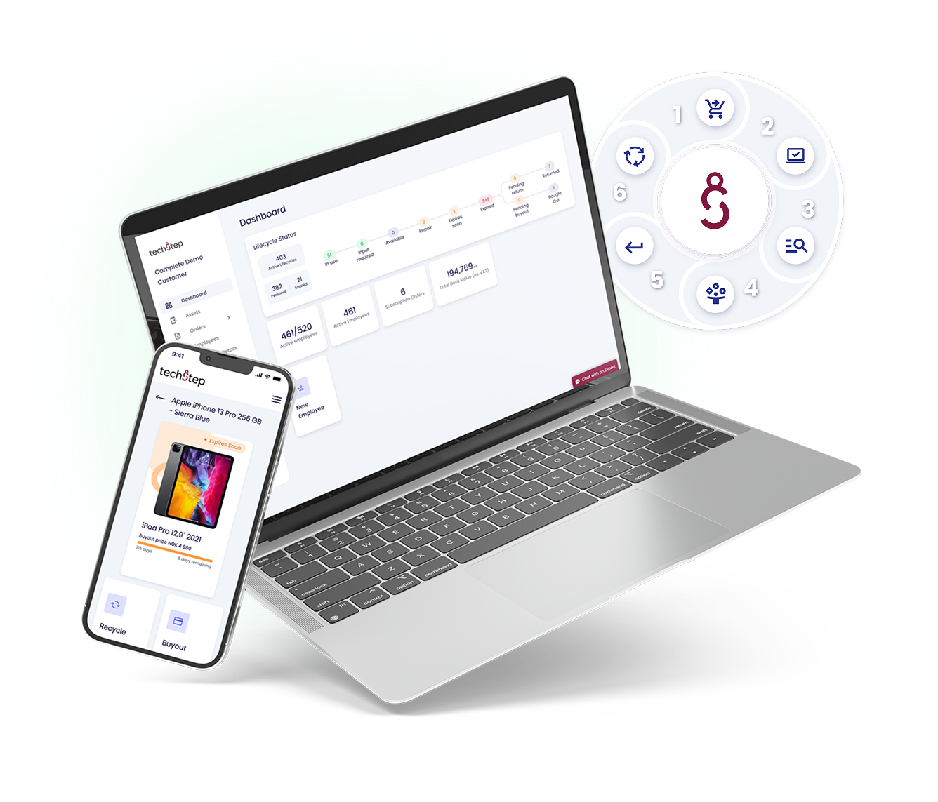 Techstep | Lifecycle Platform