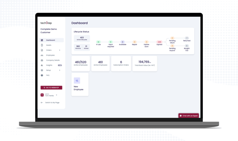 Techstep | Lifecycle Platform