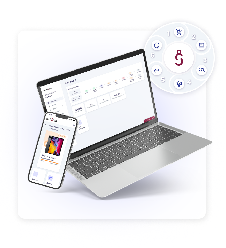 Techstep Logistic Lifecycle Services