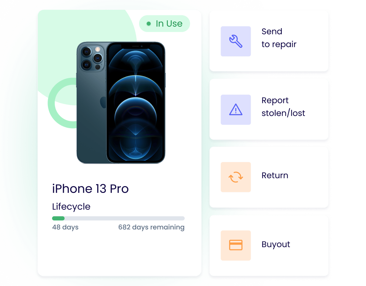Techstep | Logistic & Lifecycle Services