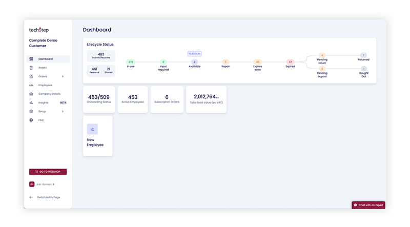 Techstep | Device Lifecycle Management
